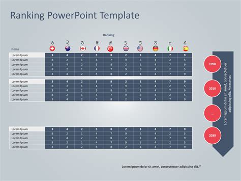 Free Editable Ranking Templates For Powerpoint Slideuplift