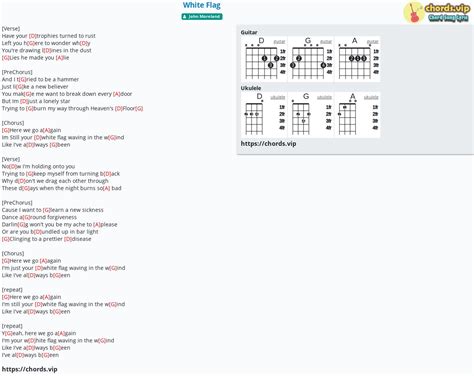 Waving Flag Guitar Chords