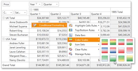 Applying Conditional Formatting WPF Controls DevExpress Documentation