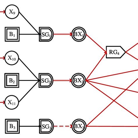 illustrating an example of an inference algorithm the relevant download scientific diagram