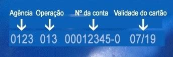 Entenda de uma vez por todas o que é o dígito da agência