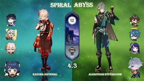 Kazuha C0 National And Alhaitham C0 R1 Hyperbloom Genshin Impact