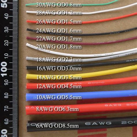 Awg Power Cord Wiring Diagram