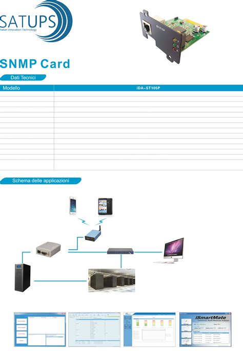 vmware lab 1 6 configure snmp for esxi to monitoring vmware esxi vrogue