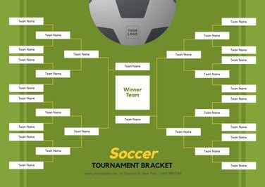 Créateur d arbre de tournoi en ligne gratuit