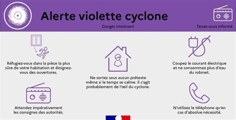 BELAL Alerte Violette Cyclonique