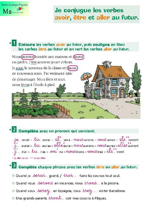 Ma Revision Conjuguer Les Verbes Au Futur