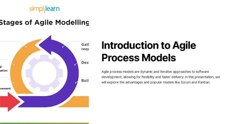 introduction to agile process models