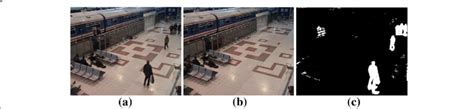 moving object detection results a original image b background c download scientific diagram