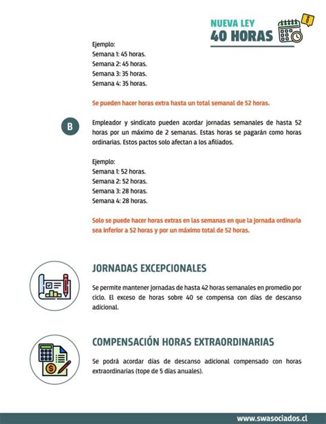 Infograf A Nueva Ley Horas Fesumin Cl