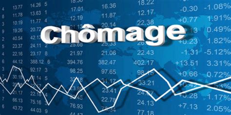 Chômage en croissance les chiffres du HCP L Economiste