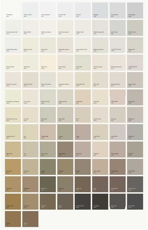 Colour Chart Carlier Co