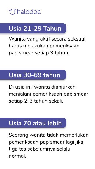 Proses Pap Smear Yang Dapat Mendeteksi Kanker Serviks