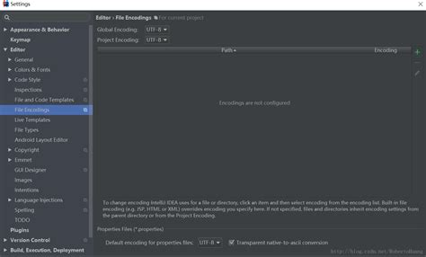 intellij idea详细配置和使用教程 适用于java开发人员 csdn博客