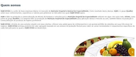 SQM Vitas