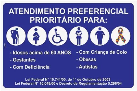 Placa De Sinalização Atendimento Preferencial Prioritário Ps