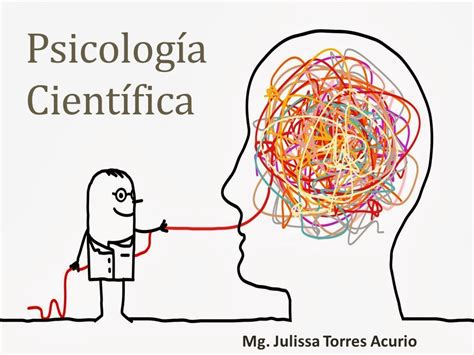 NACIMIENTO DE LA PSICOLOGÍA CIENTÍFICA Mind Map