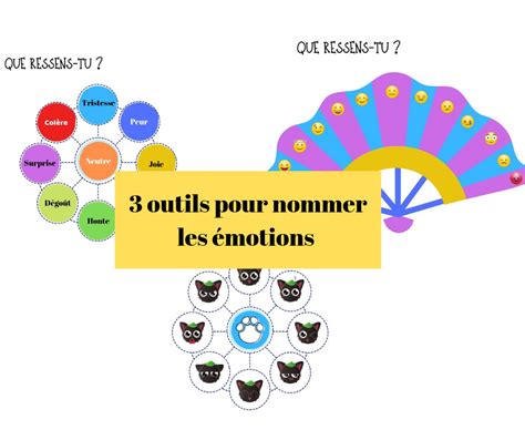 3 outils pour aider les enfants à nommer leurs émotions Papa positive