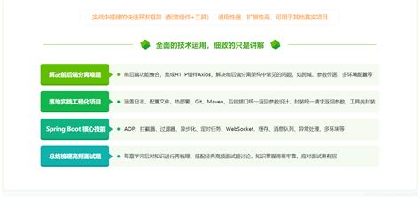 springboot vue3项目实战（附示例网站） 知乎