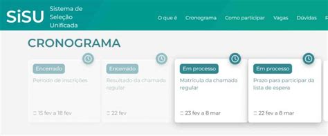 Sisu 2024 inscrições cotas cronograma lista de espera e mais