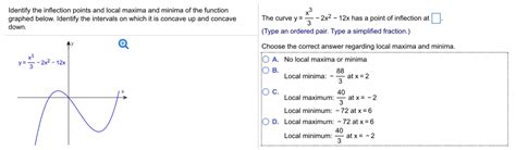 solved identify the inflection points and local maxima and