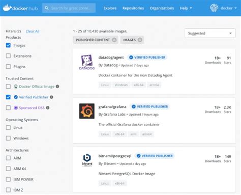 15 Best Software Development Tools Platforms For 2024