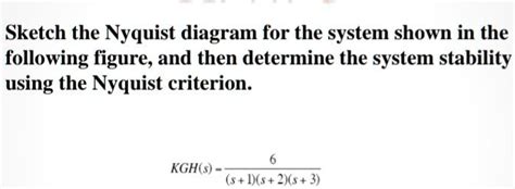 Solved Sketch The Nyquist Diagram For The System Shown In The
