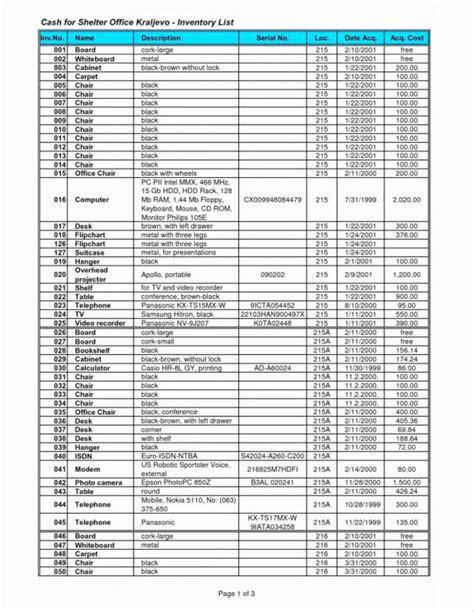 Mary Kay Inventory Spreadsheet With Regard To Example Excel