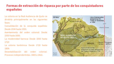 Formas de extracción de riqueza por parte de los conquistadores españo