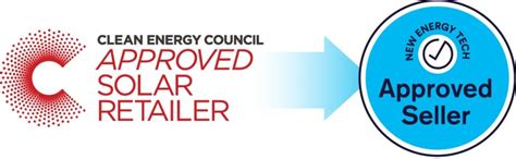 100kW Solar Systems What You Need To Know Read Now