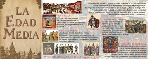 Dividir Compensar Mutilar Edad Media Infografia Consumir Interprete