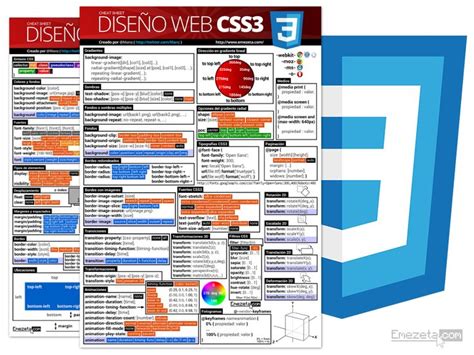 css3 cheatsheet chuleta css emezeta actividades en clase diseño de sitios web lenguaje