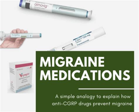 7 Migraine Symptoms You Must Know Migraine Buddy
