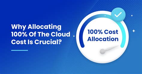 FinOps On NOps Allocating Every Dollar Of Your AWS Bill NOps