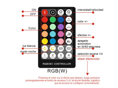 Controlador RF Mini Tira LED RGBW Mando LEDBOX