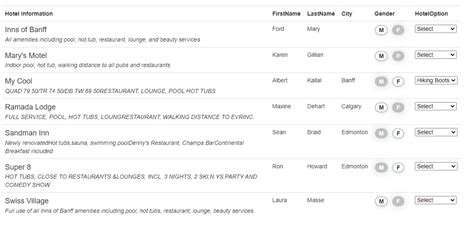 c how to style gridview boundfield and columns on with html css stack overflow