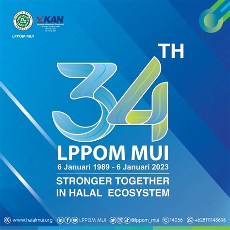 Sertifikasi Halal Halal MUI LPPOM MUI