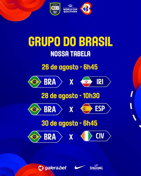 Copa Do Mundo De Basquete Masculino 2023 Brasil Saiba Quem