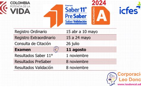 Calendario de Exámenes ICFES 2020 Corporación Leo Doncel