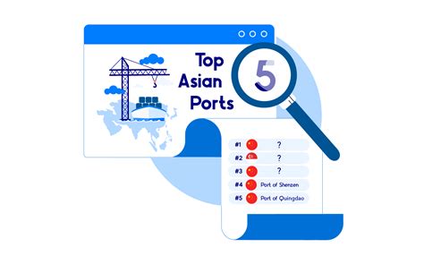 Top Asia Ports By Size And Activity In Shipsgo Blog