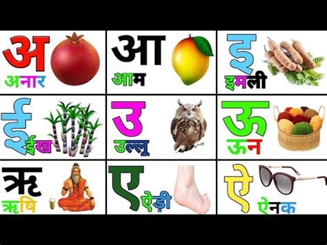 Hindi Alphabet अ आ इ ई उ ऊ ऋ ए ऐ ओ औ अ अ हनद वरणमल