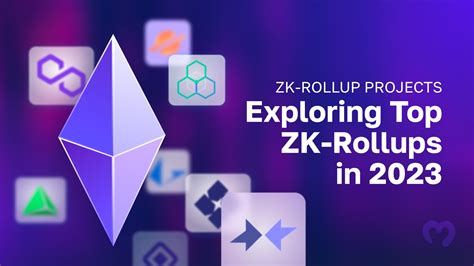 ZK Rollup Projects Exploring Top ZK Rollups In 2023