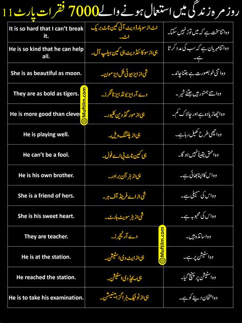 Daily Use English Sentences In Urdu Part 11 Muftilm
