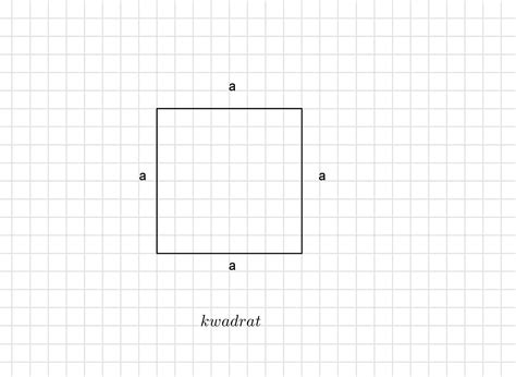 Pomoże ktoś teraz Napisz wyrażenie algebraiczne opisujące obwód