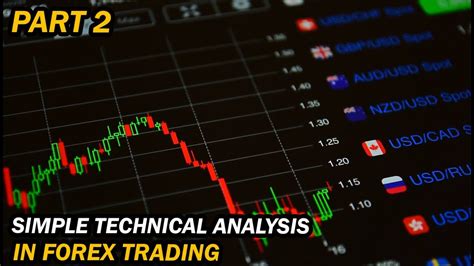 How To Use Simple Naked Chart But Earn Huge Profit In Forex Market Part