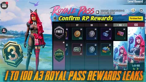 A Royal Pass To Rp Rewards Pubg Bgmi New A Royal Pass Leaks