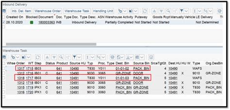 Understanding Ewm Process Oriented Storage Control Itpfed