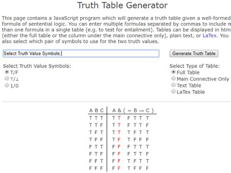 boolean expression truth table calculator bios pics