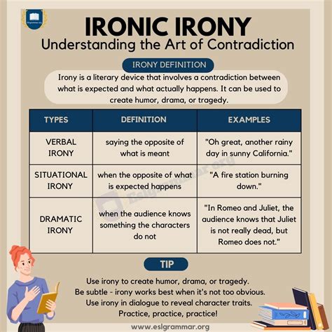 3 Types Of Irony In Literature Irony Definition Examples