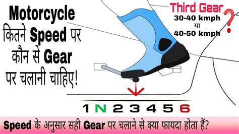 How To Shift In A Motorcycle Ebikeai